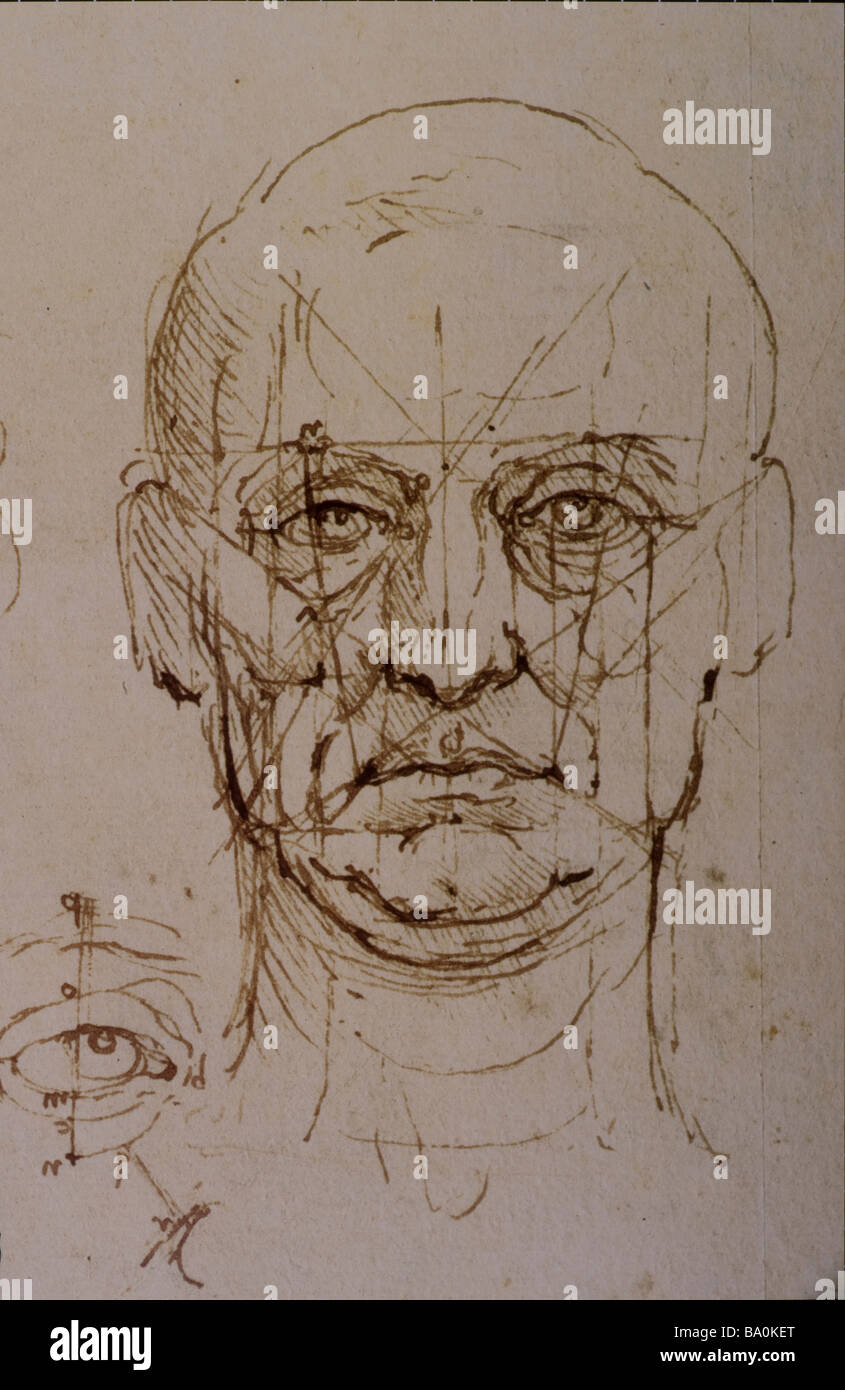 Studies of the proportions of the face and eye by Leonardo da Vinci ...