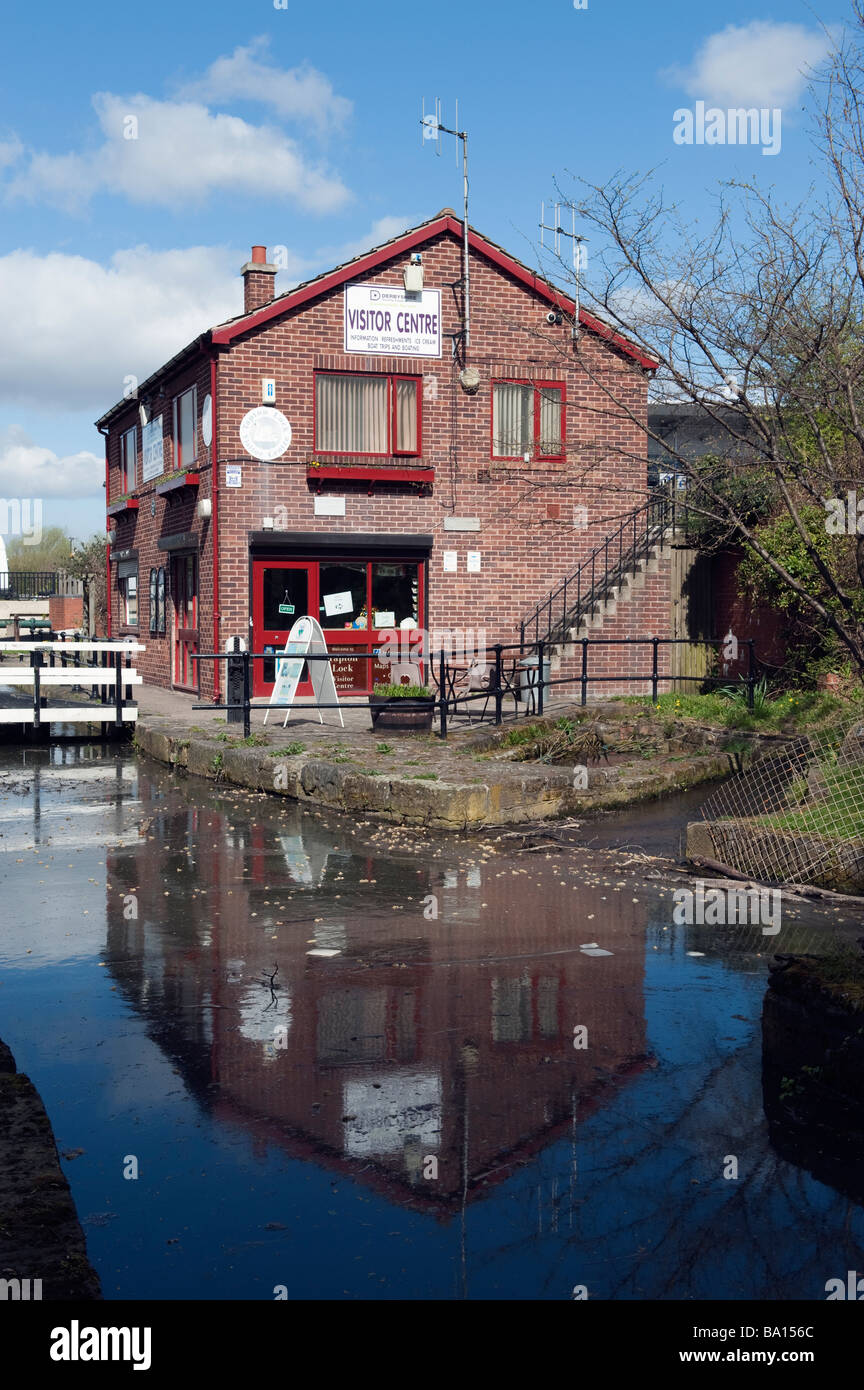 Visitor centre at "Tapton Lock",Chesterfield, Derbyshire, England ...