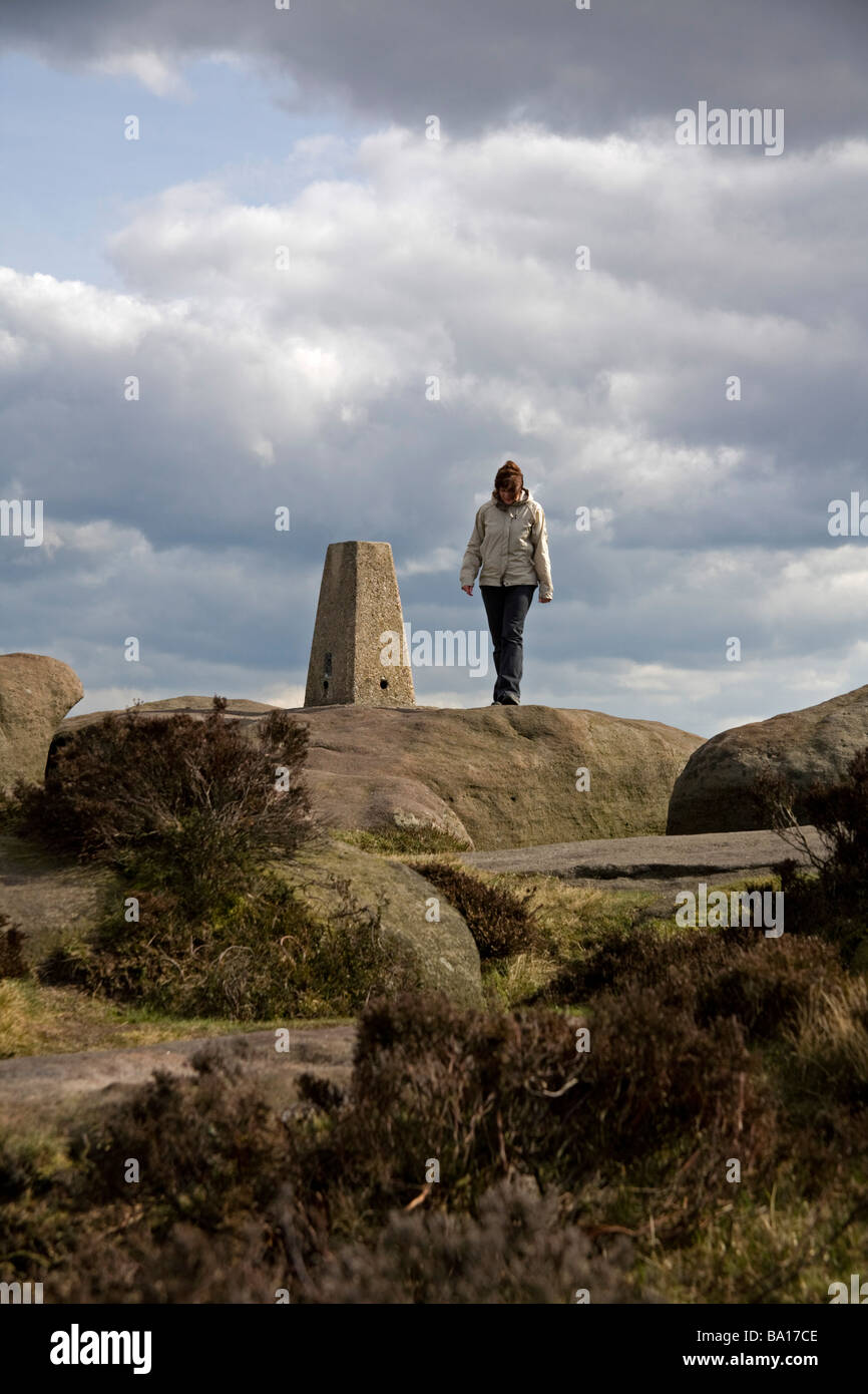 Trig point stanage edge hi-res stock photography and images - Alamy