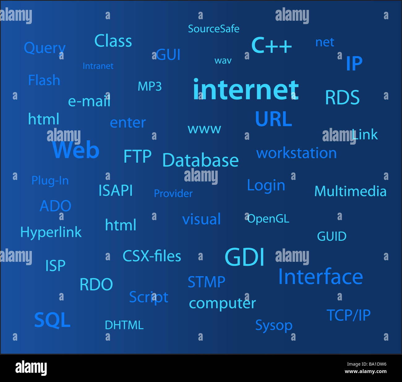 internet computer words wall Stock Photo - Alamy