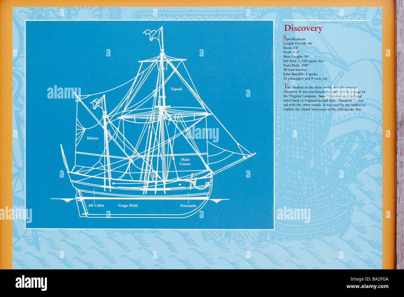 A diagram of the Jamestown Settlement ship Discovery Stock Photo - Alamy