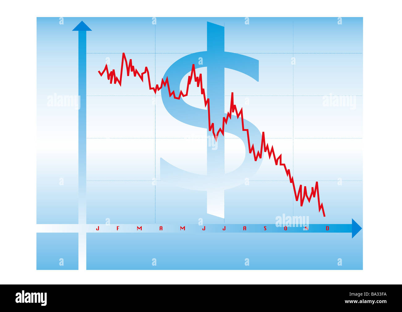 Illustration scale dollar-signs balance-curve red falls series shares ...