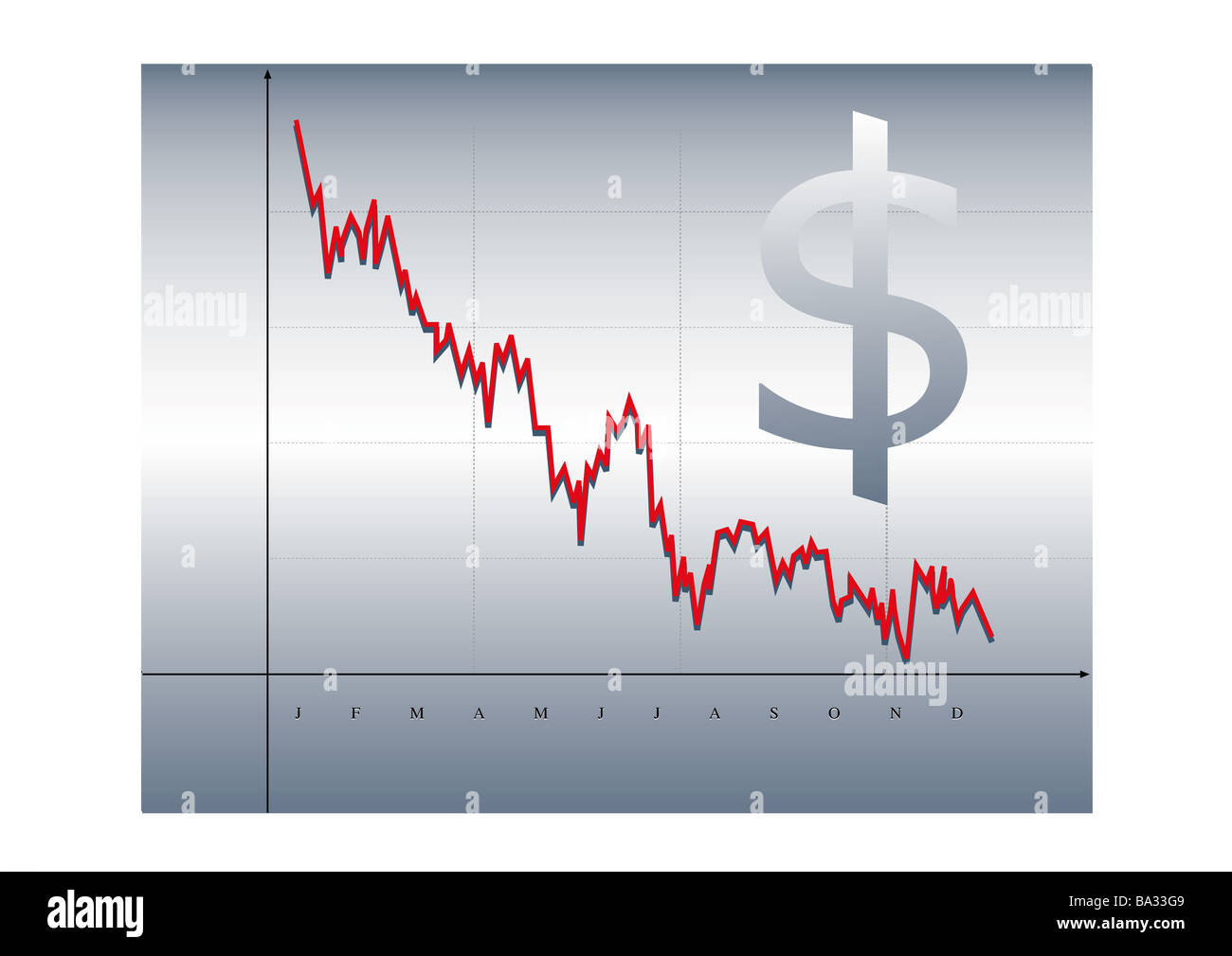 Illustration scale dollar-signs balance-curve red falls series shares ...