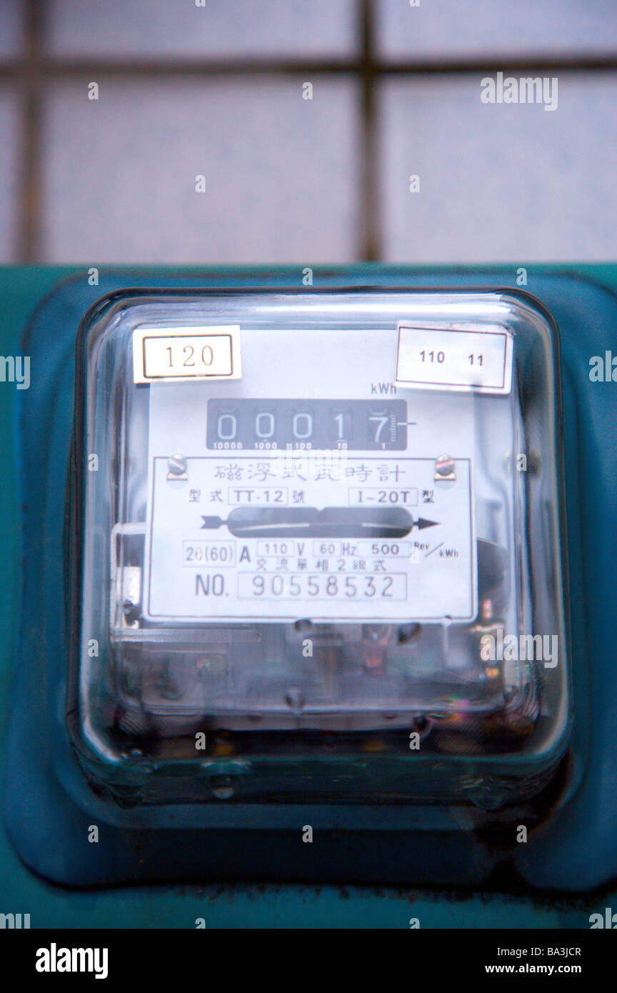 Meter close up Stock Photo - Alamy