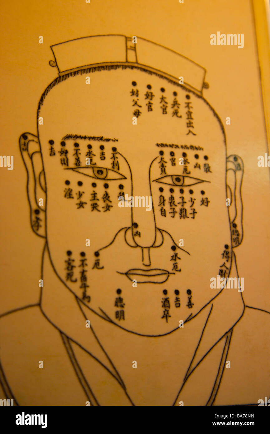 Poster of man s face showing fortune Stock Photo - Alamy