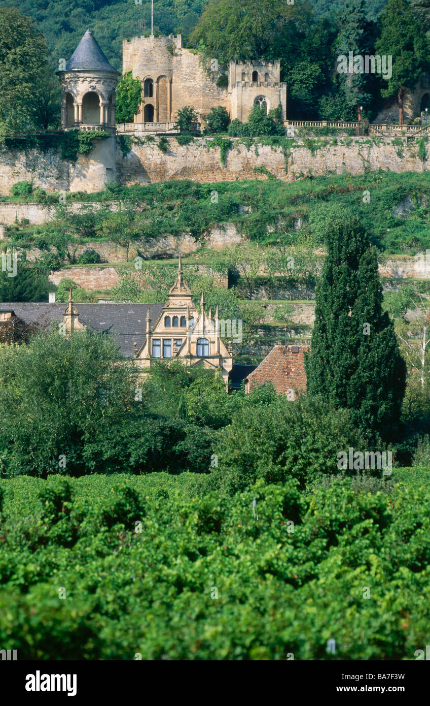 Haardt Stock Photos & Haardt Stock Images - Alamy