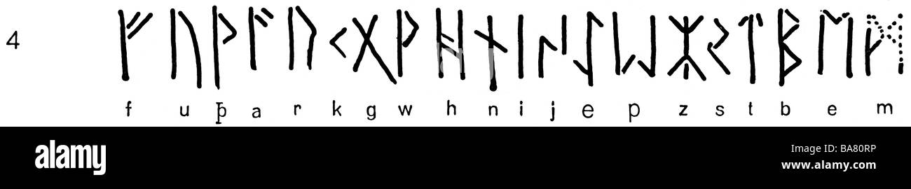 German runic alphabet Black and White Stock Photos & Images - Alamy
