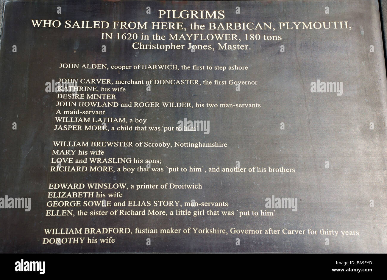Updated list of the Mayflower ship passengers on the Pilgrim Fathers ...