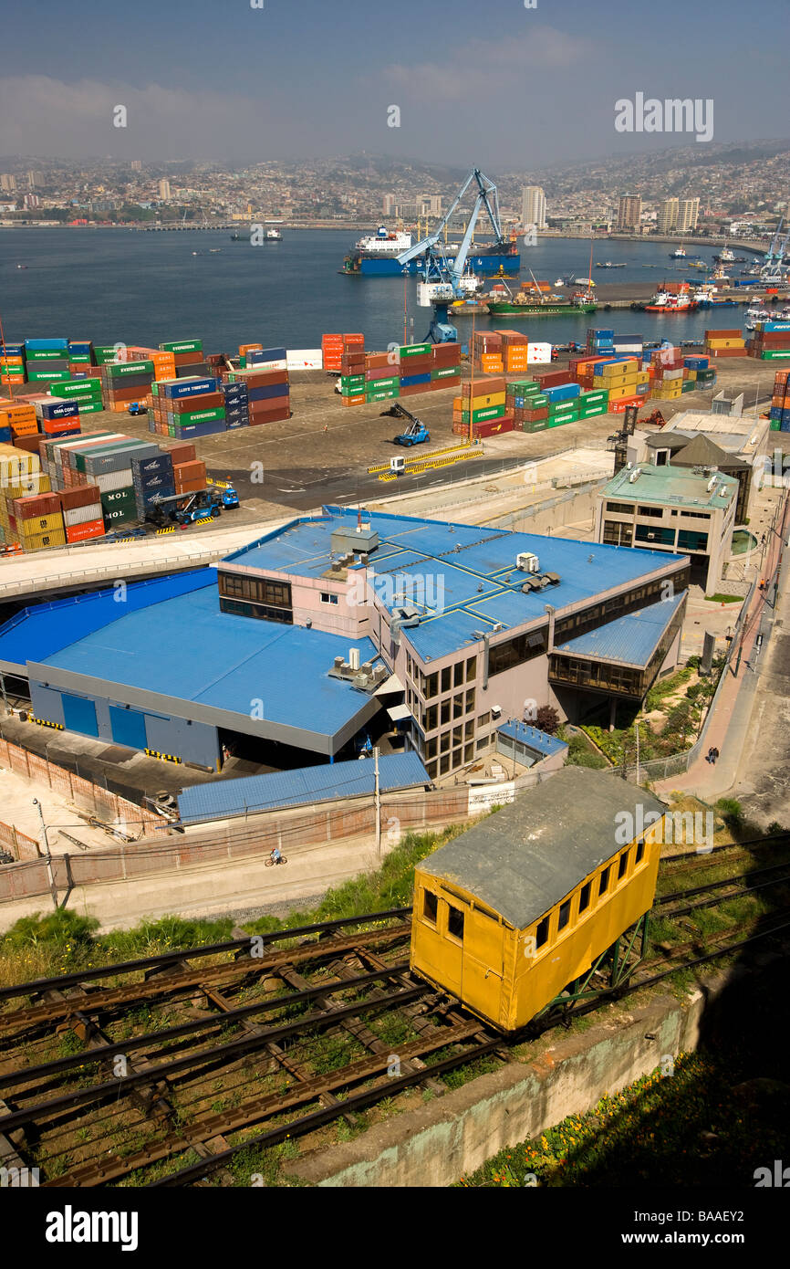 Funicular Valparaiso Chile Stock Photo - Alamy