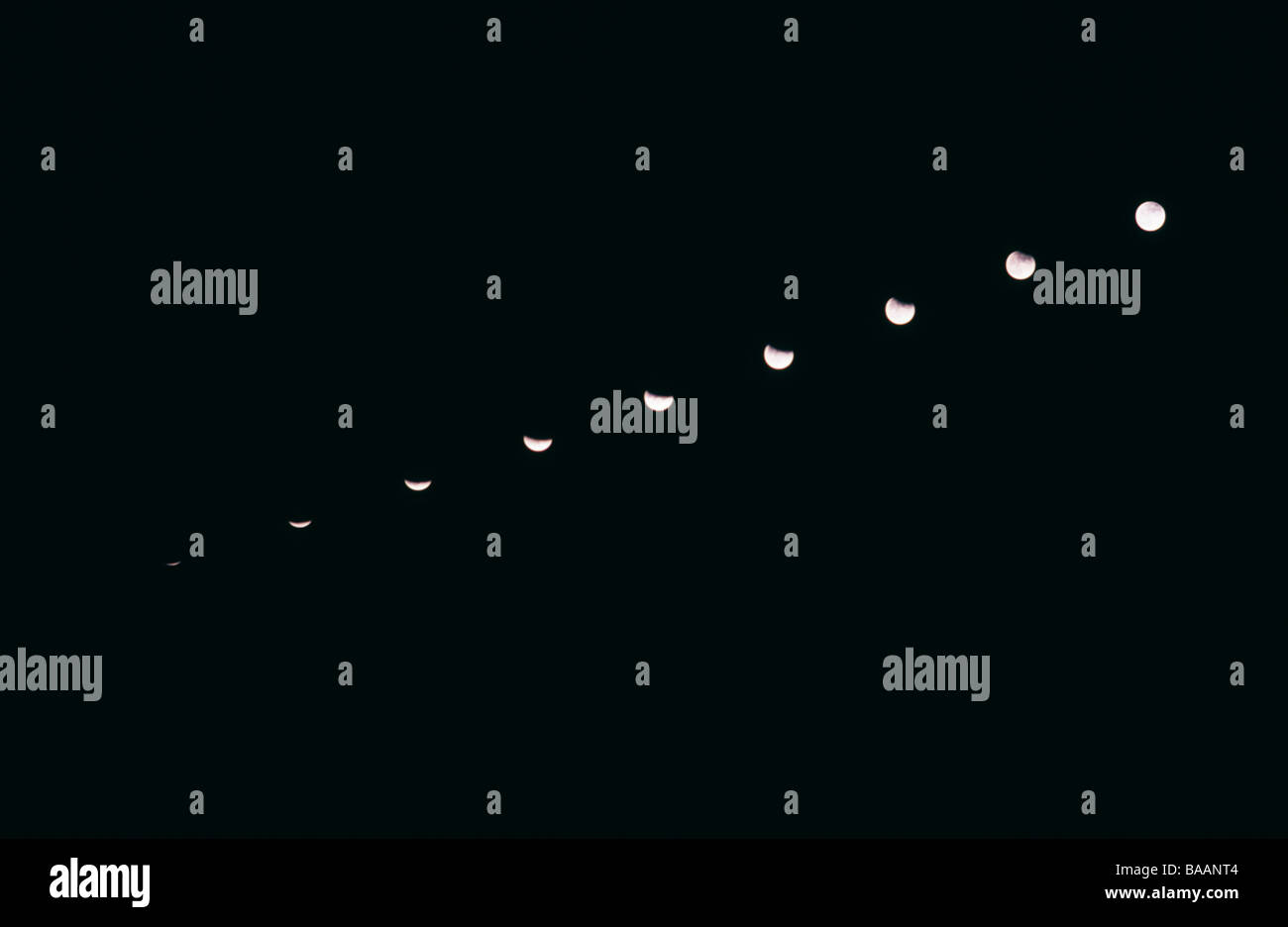 Moon phases drawing hi-res stock photography and images - Alamy