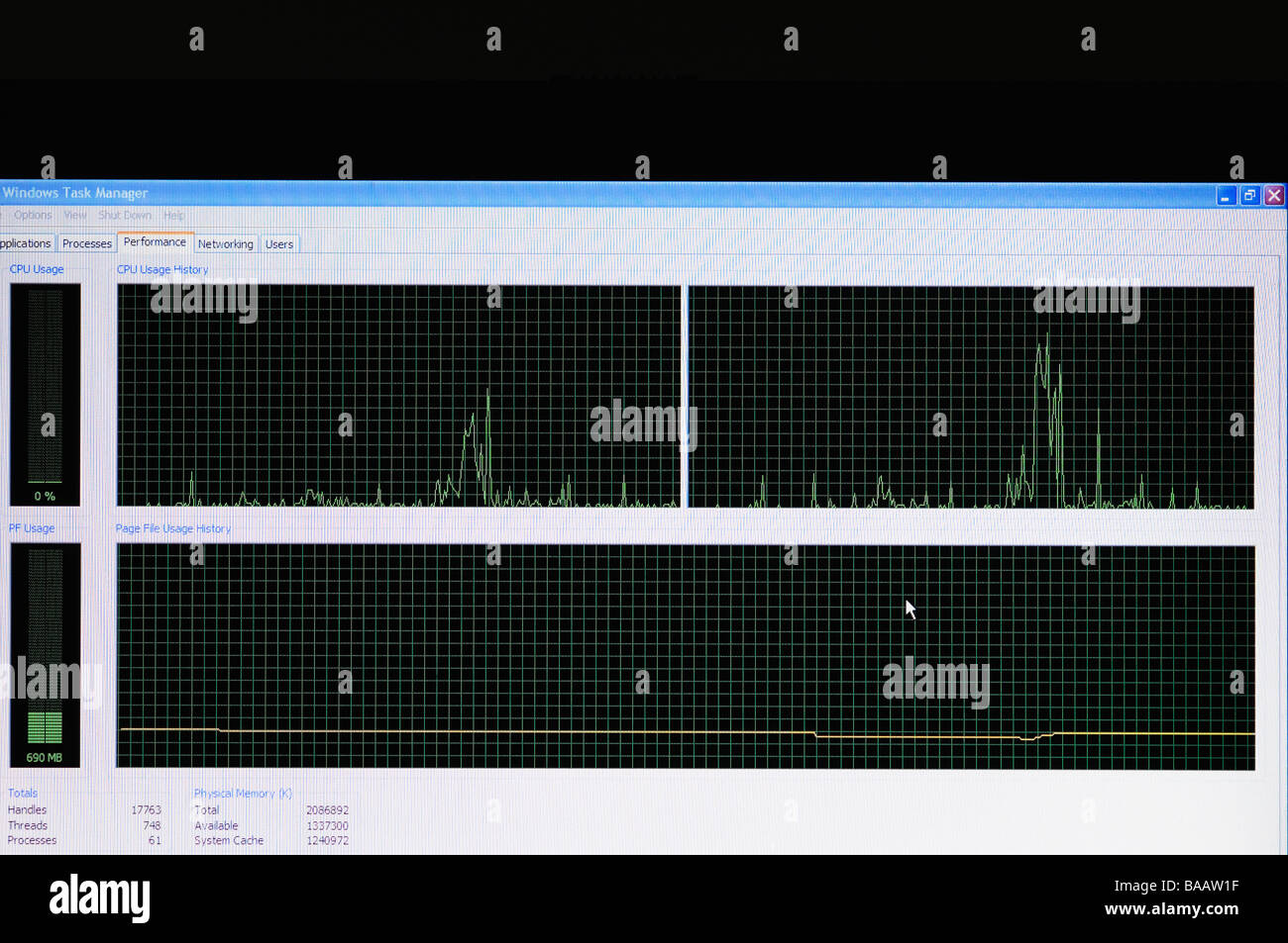 Performance concepts hi-res stock photography and images - Alamy