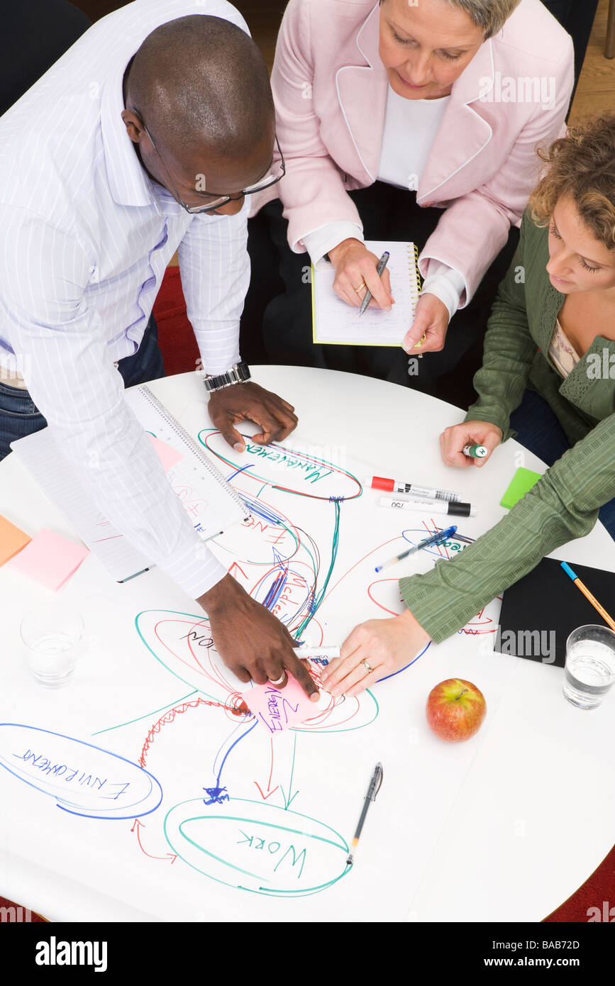 Brainstorming in an office, Sweden Stock Photo - Alamy