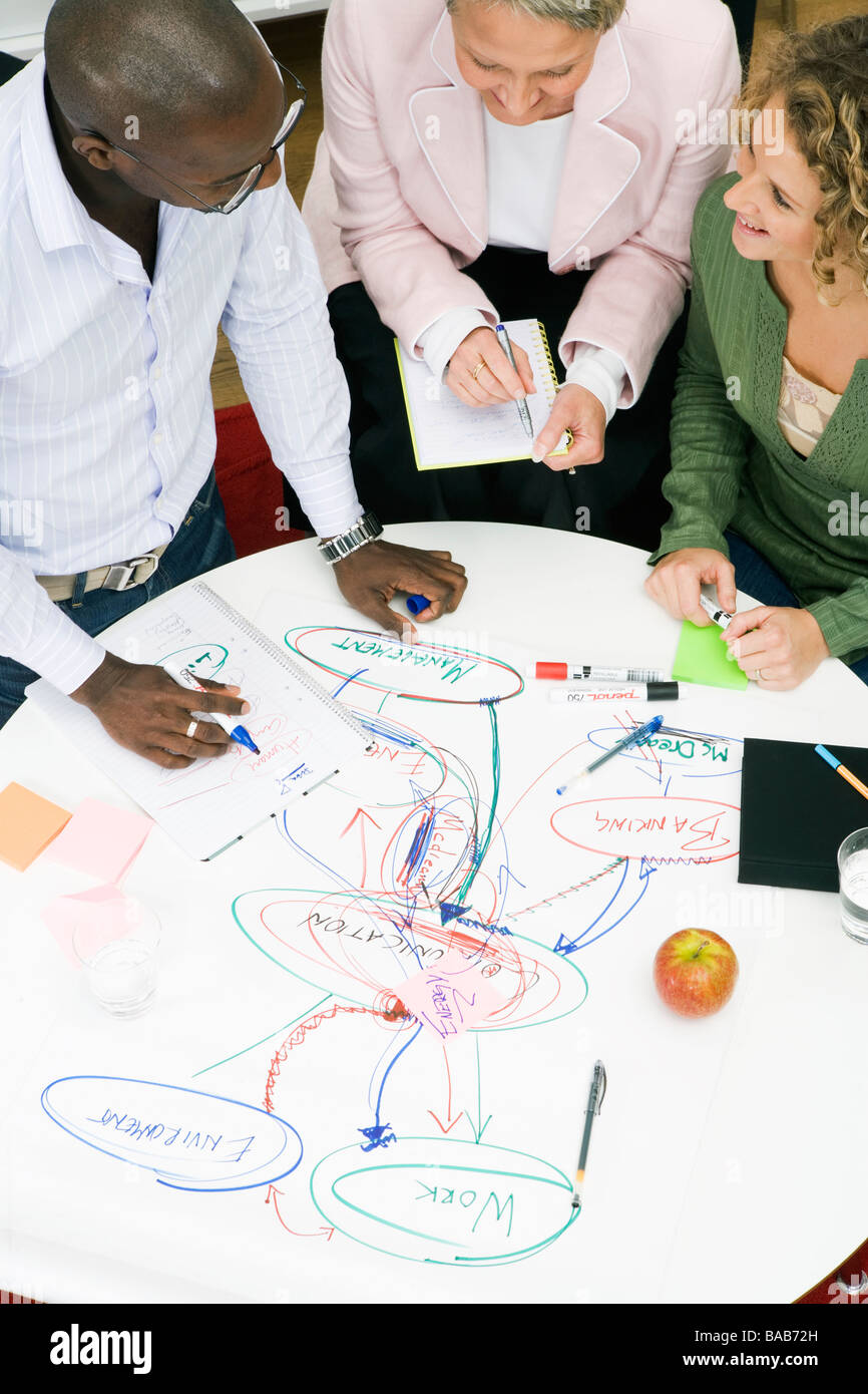 Brainstorming in an office, Sweden Stock Photo - Alamy