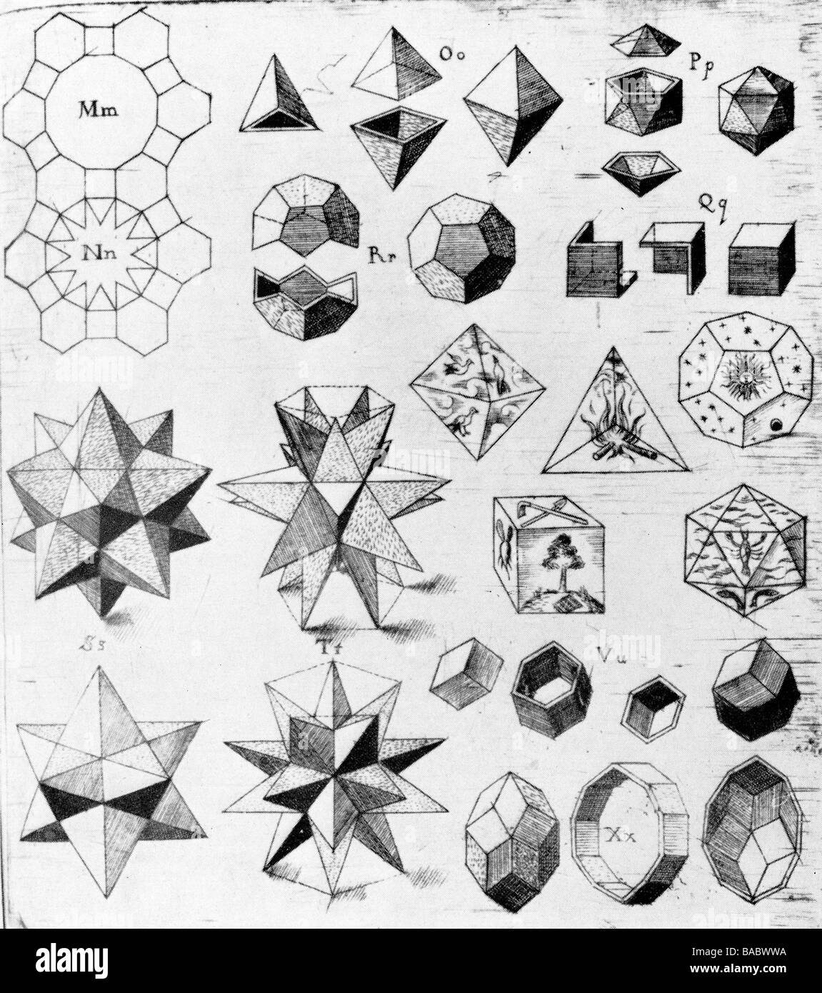 Johannes Kepler Harmonies Of The World