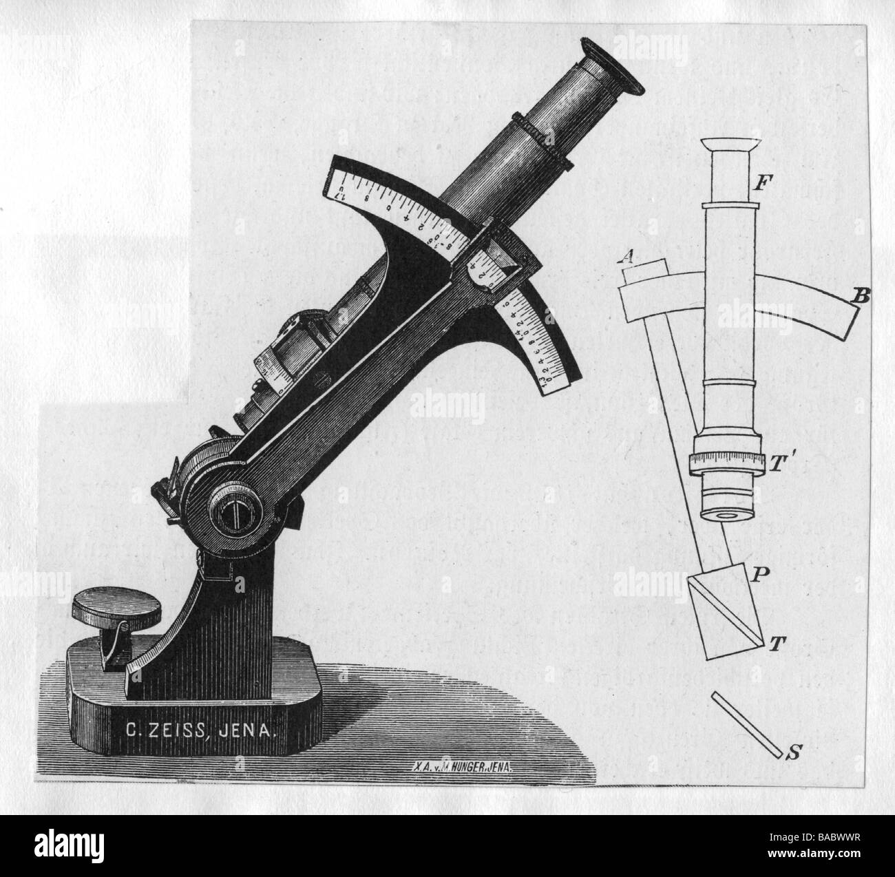 Social scientist and astronomer hi-res stock photography and images - Alamy