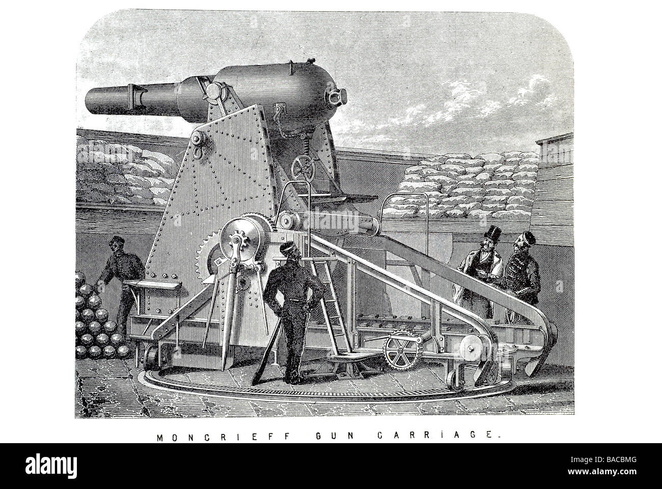 Artillery gun carriage hi-res stock photography and images - Alamy