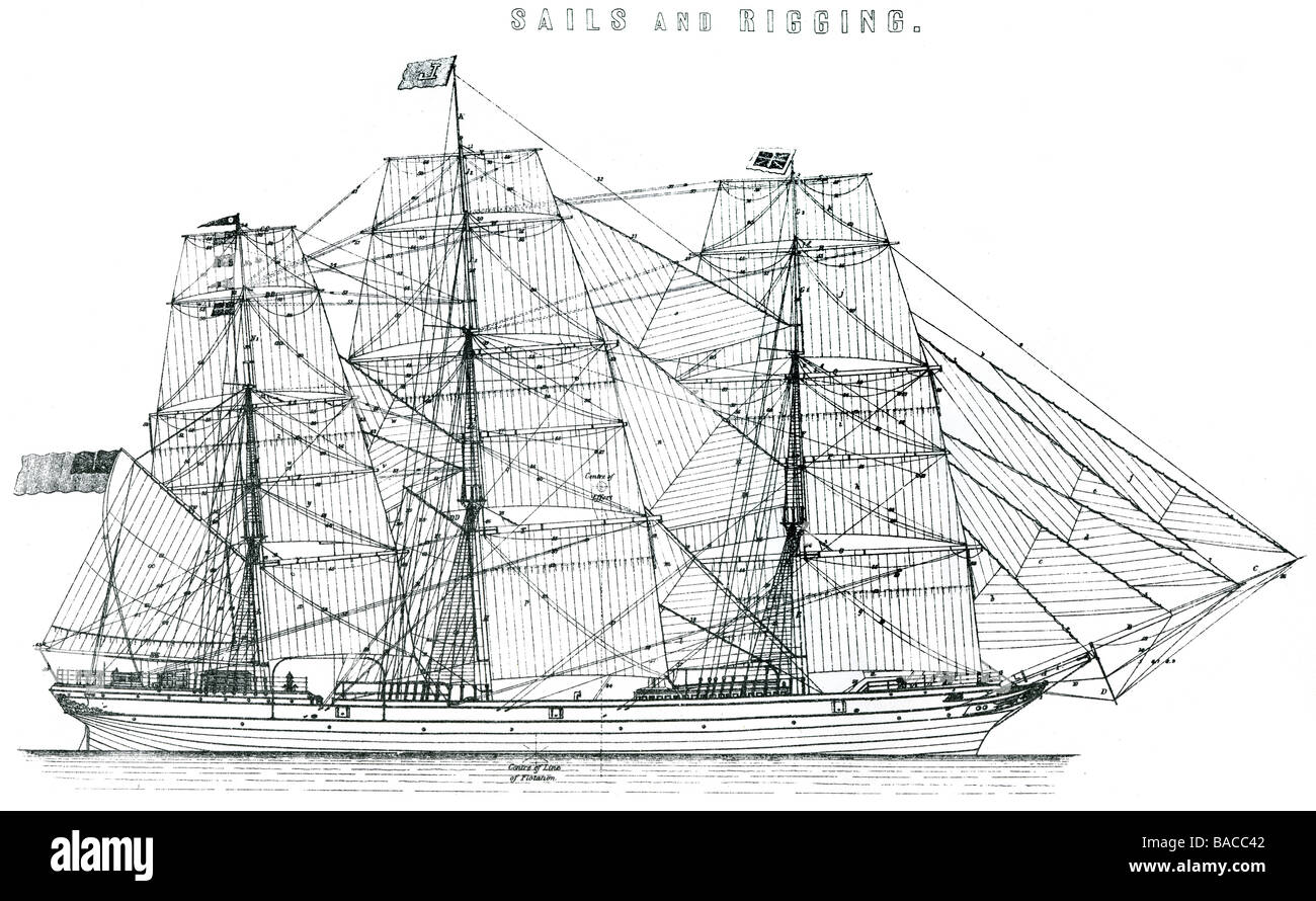sails and rigging ship boat sail mast rigg traditional design merchant ...
