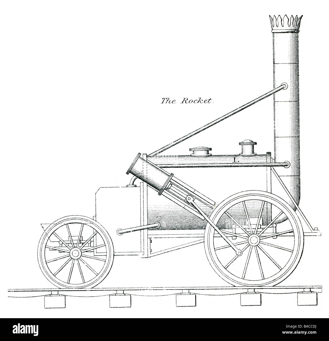 Rocket wagon High Resolution Stock Photography and Images - Alamy