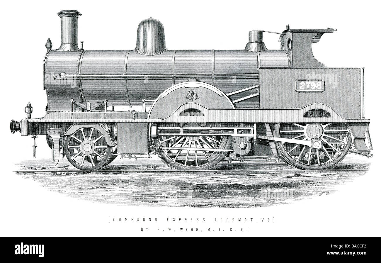 locomotive compound express locomotive locomotive is a railway vehicle ...