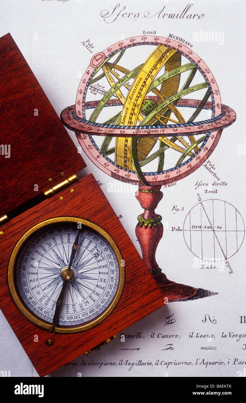 Old compass and illustration Stock Photo - Alamy