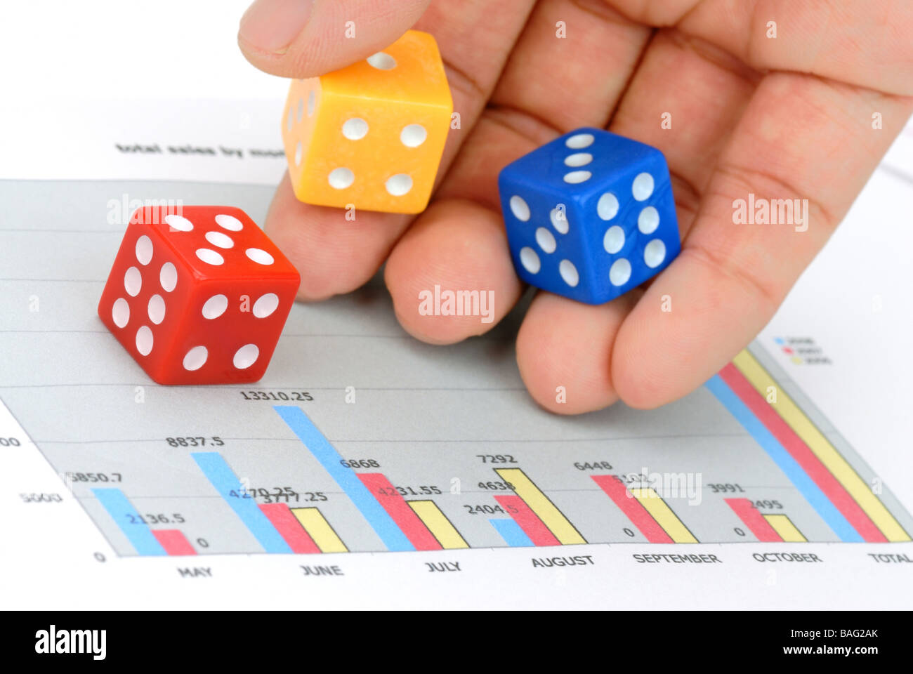 hand play dices on financial chart Stock Photo - Alamy