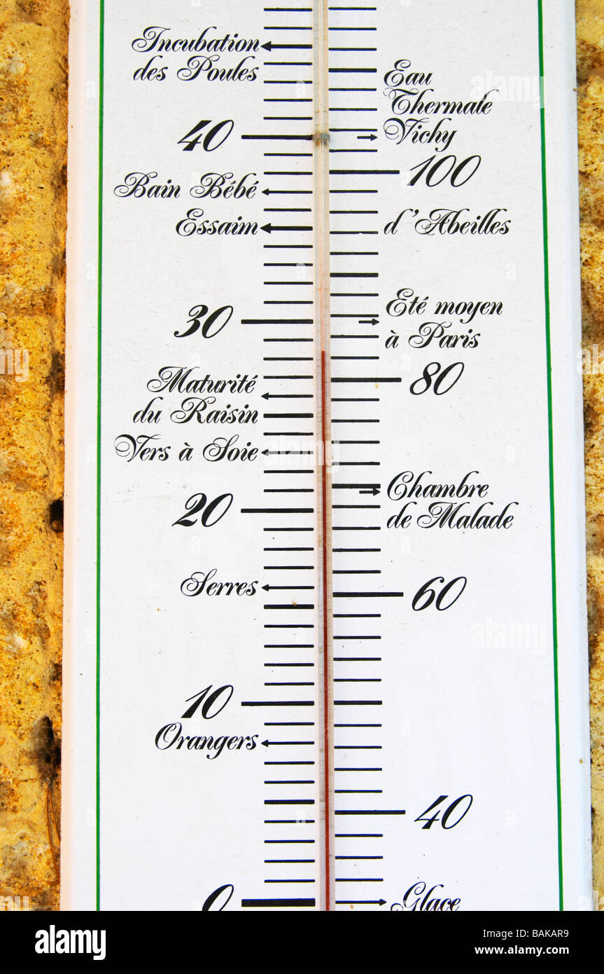 Thermometer paris hi-res stock photography and images - Alamy