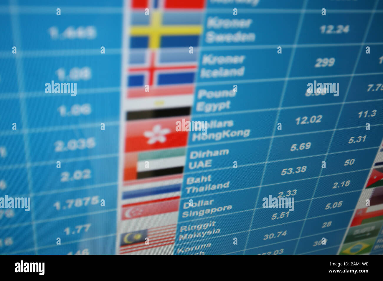 Currency exchange board hi-res stock photography and images - Alamy