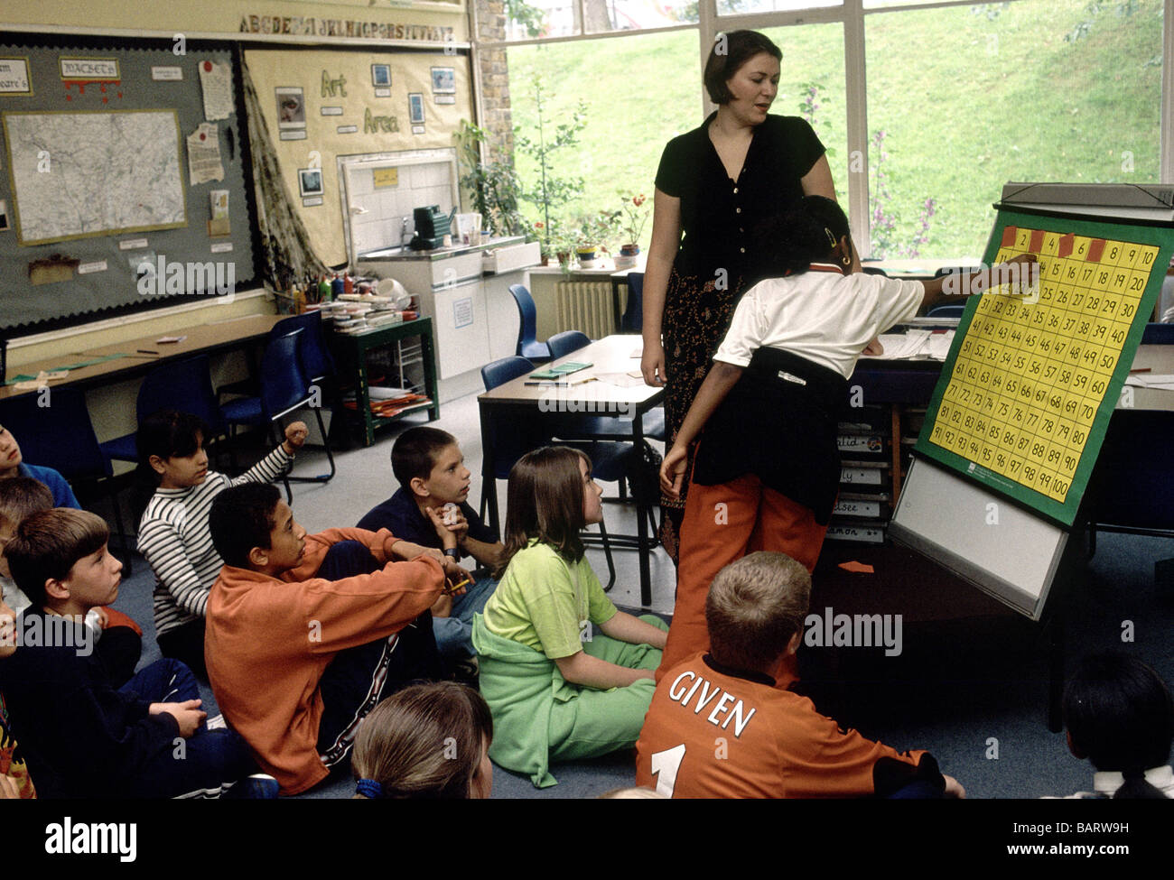 Primary school teacher teaching maths to young students Stock Photo - Alamy
