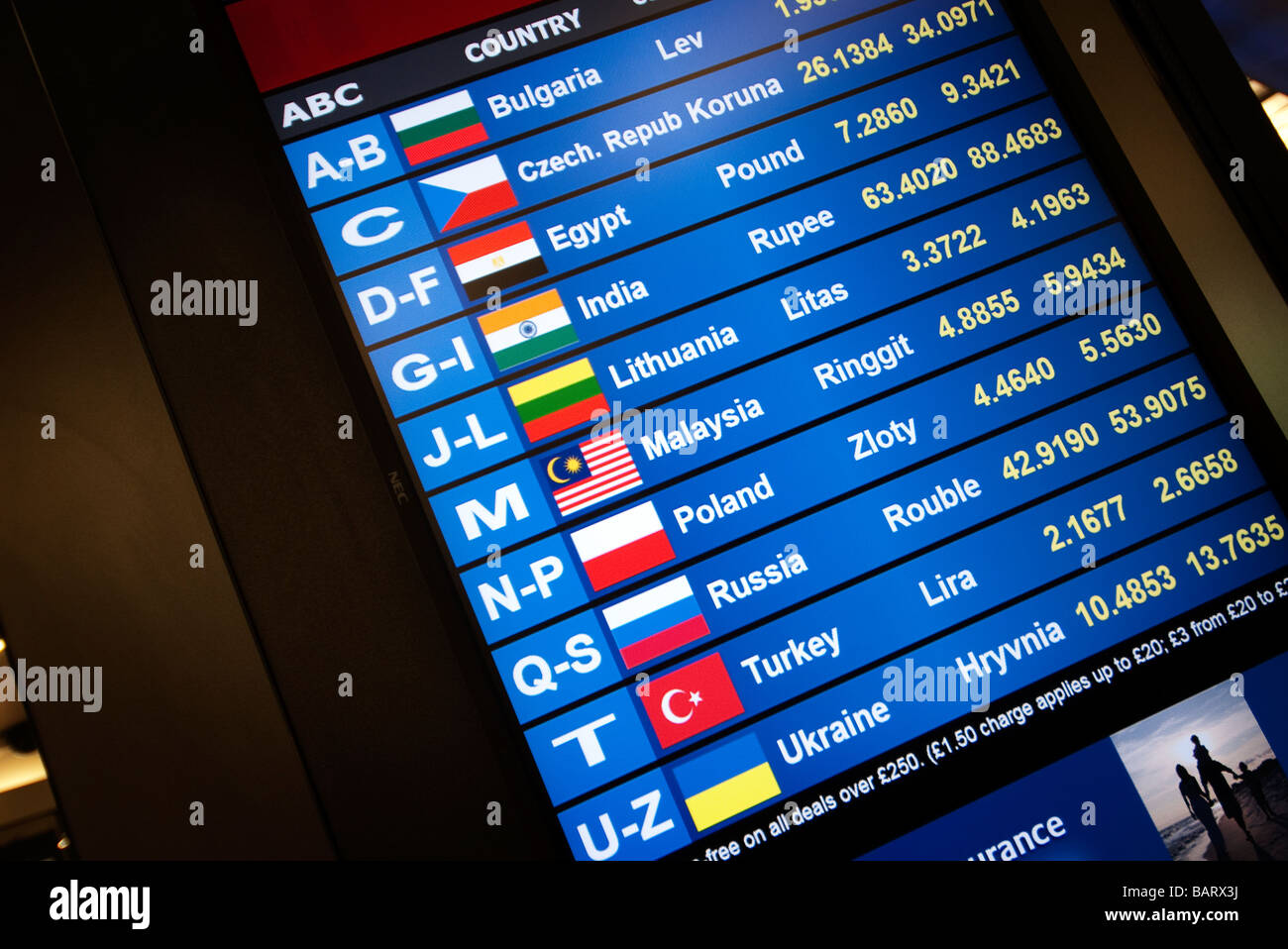 sign with currency exchange rates Stock Photo - Alamy