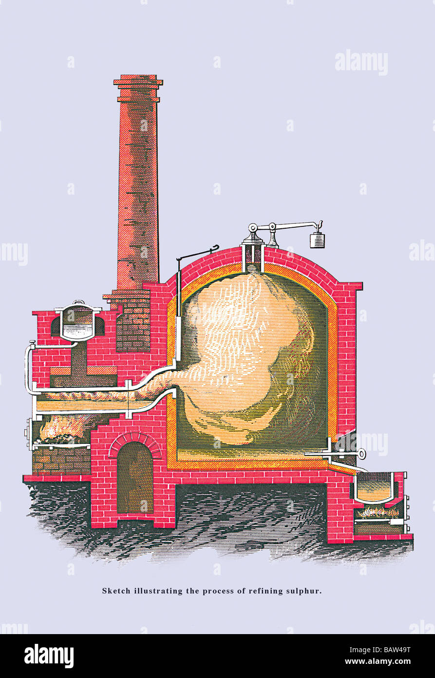The Process of Refining Sulphur Stock Photo - Alamy