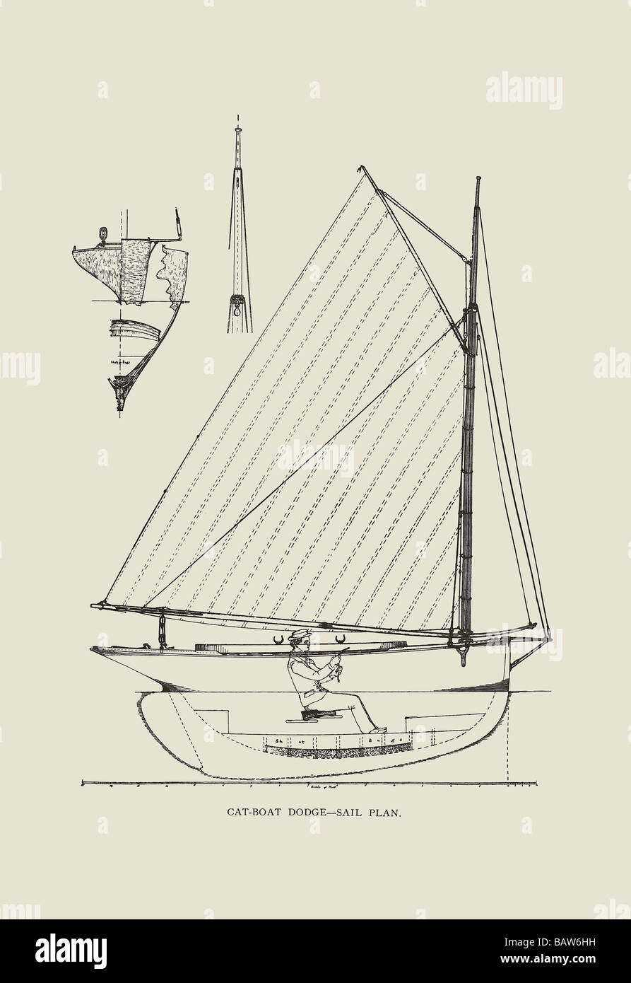 Drawing Sail Boat High Resolution Stock Photography and Images - Alamy