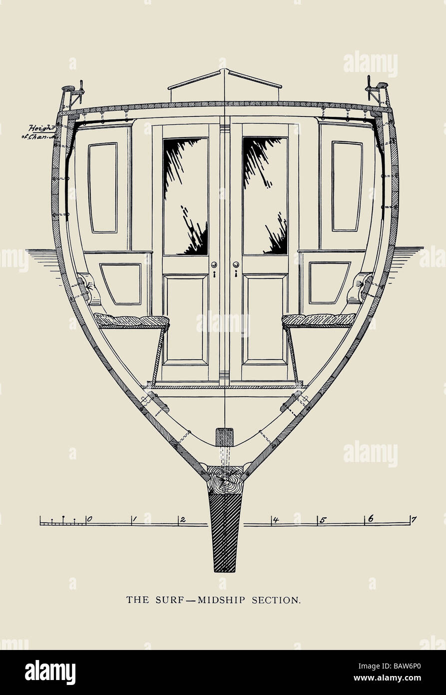 Schematic of boat hi-res stock photography and images - Alamy