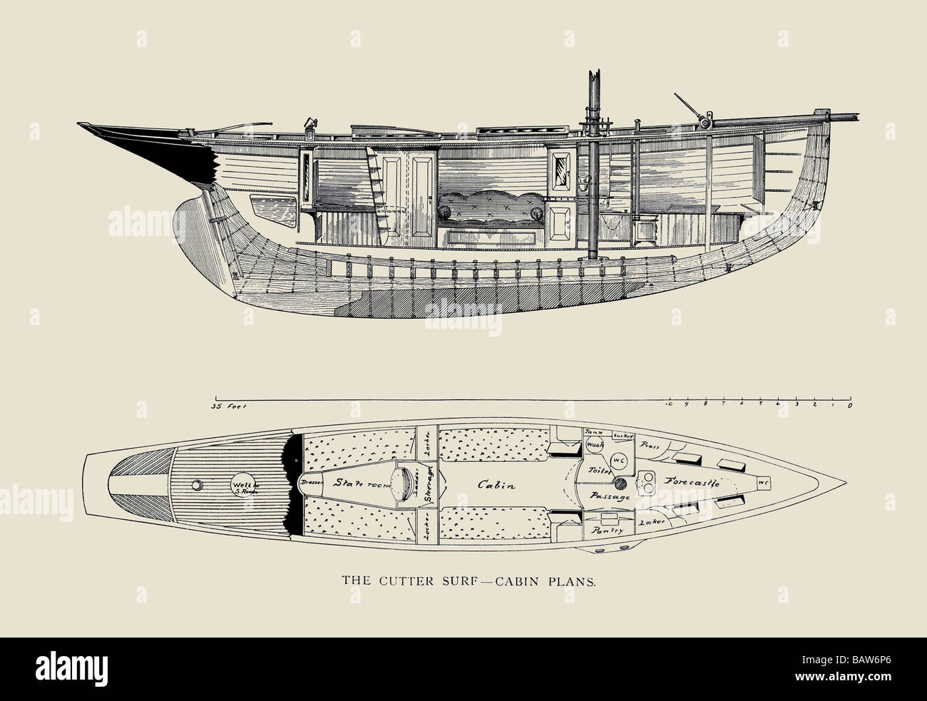 The Cutter Surf,Cabin Plans Stock Photo - Alamy