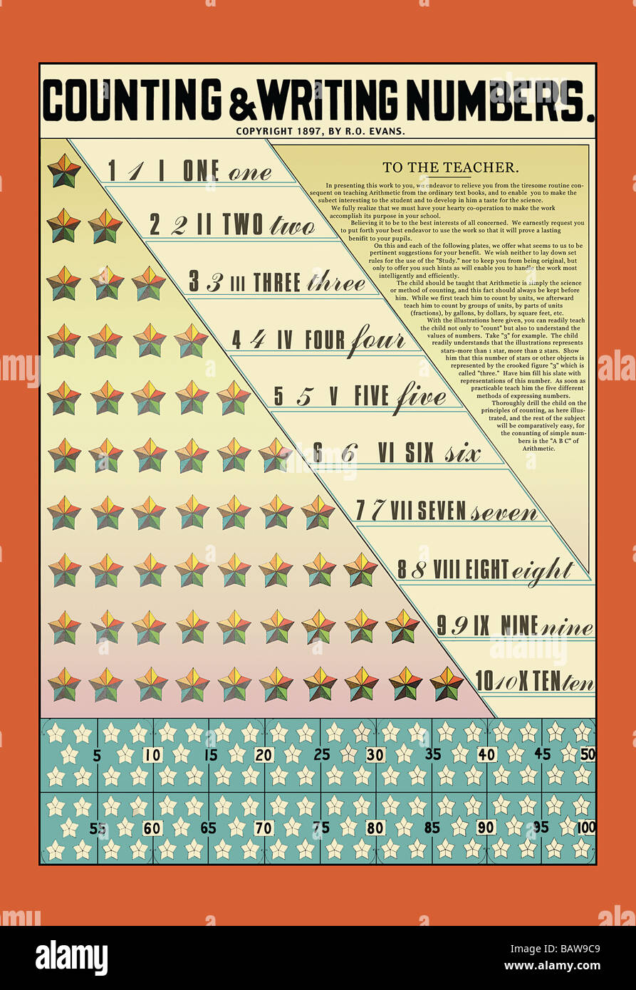 Counting and Writing Numbers Stock Photo - Alamy