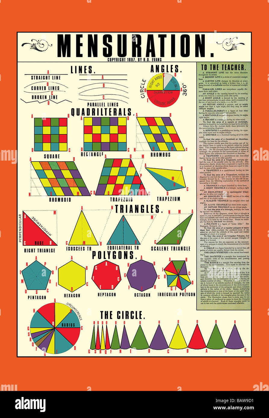 Mensuration hi-res stock photography and images - Alamy