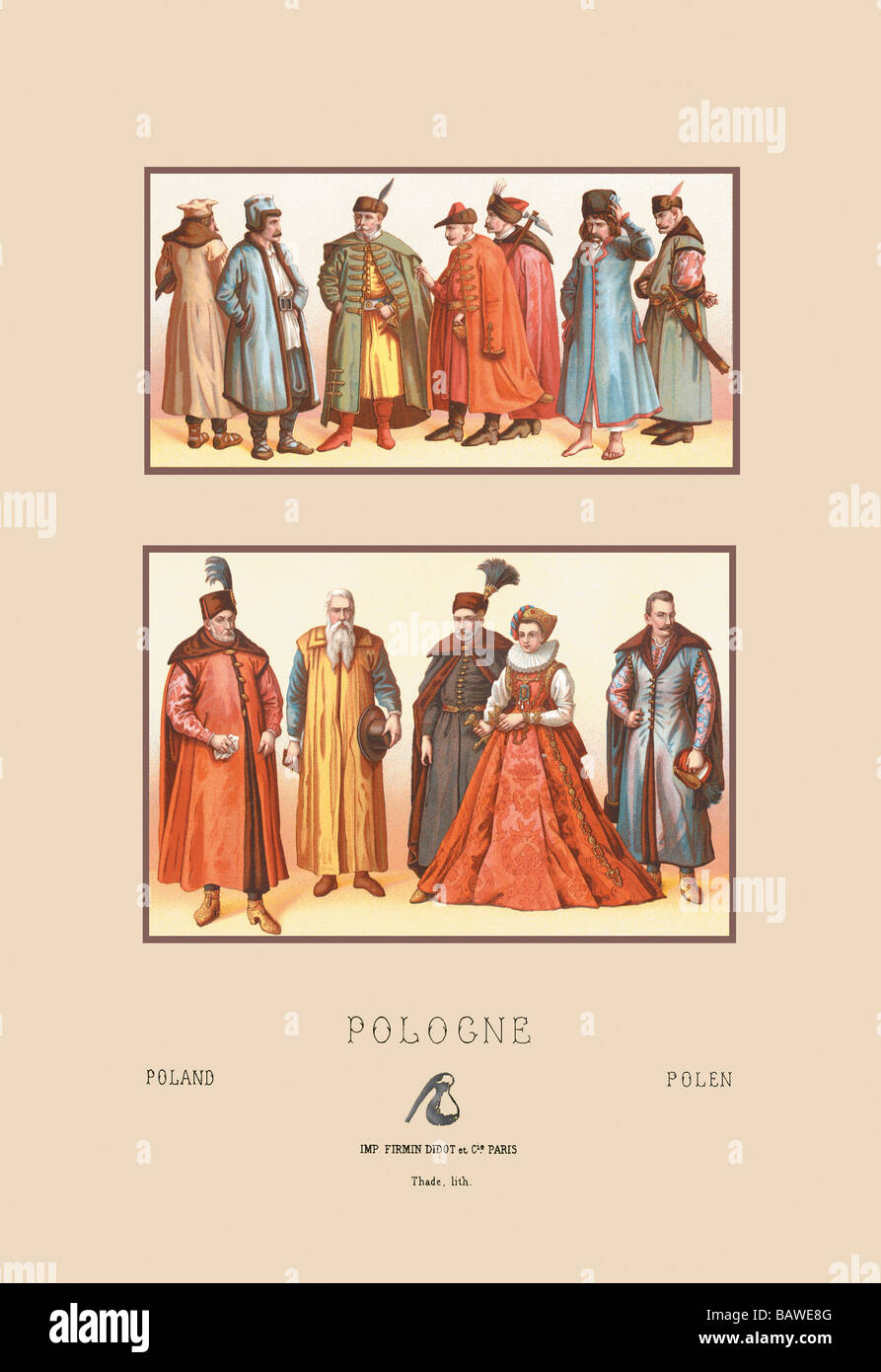 Polish Aristocratic Families