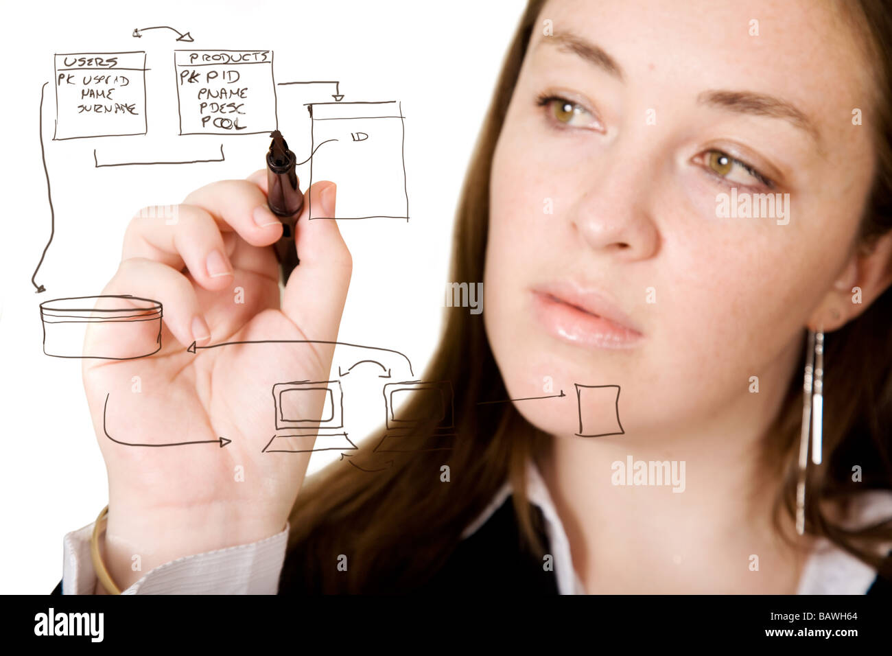 Database diagrams hi-res stock photography and images - Alamy