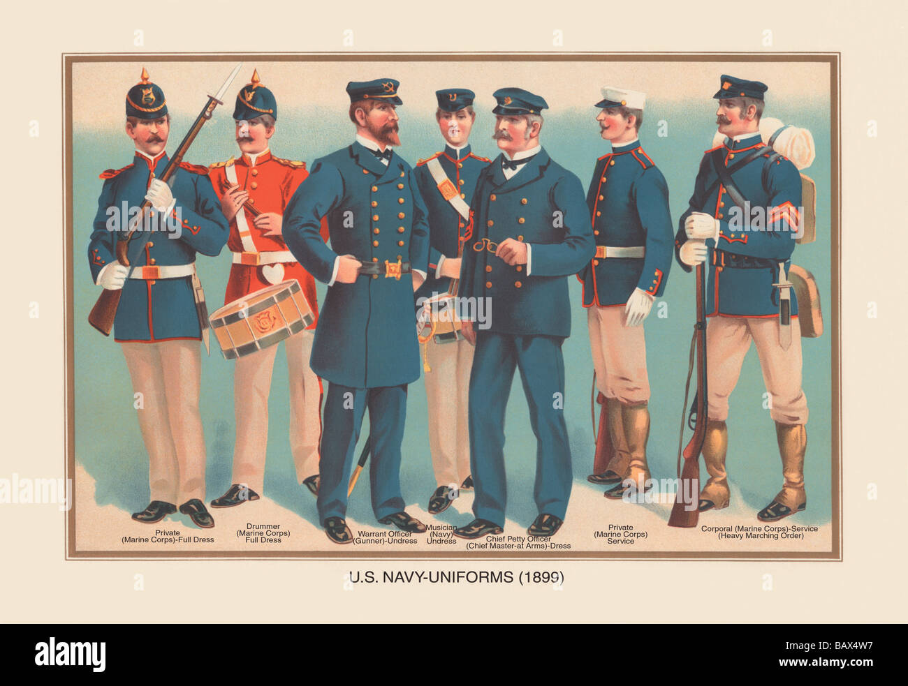 U.S. Navy Uniforms 1899 #3 Stock Photo - Alamy