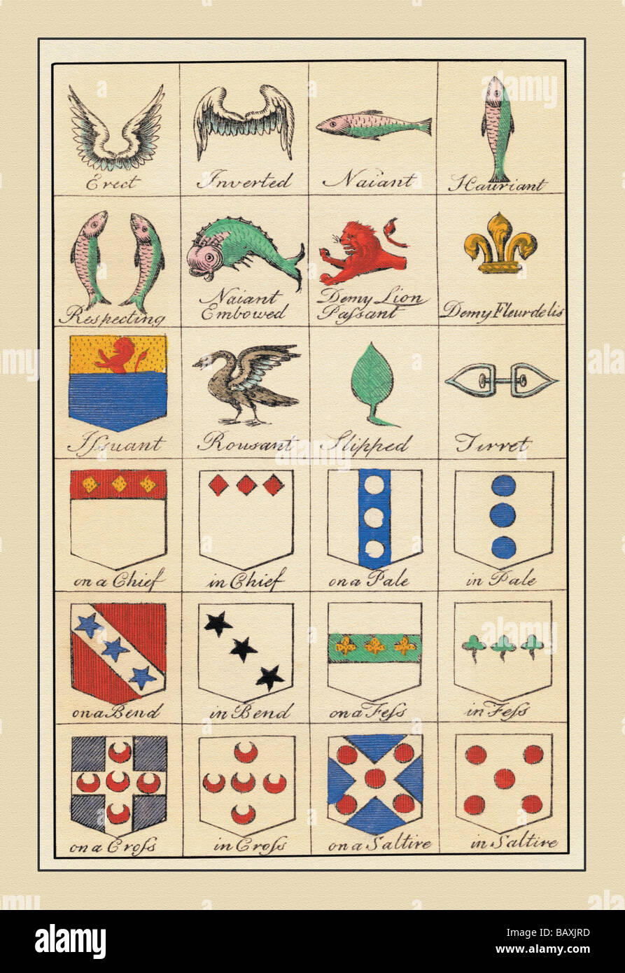 Heraldic Charges - Erect,Inverted,et al Stock Photo - Alamy
