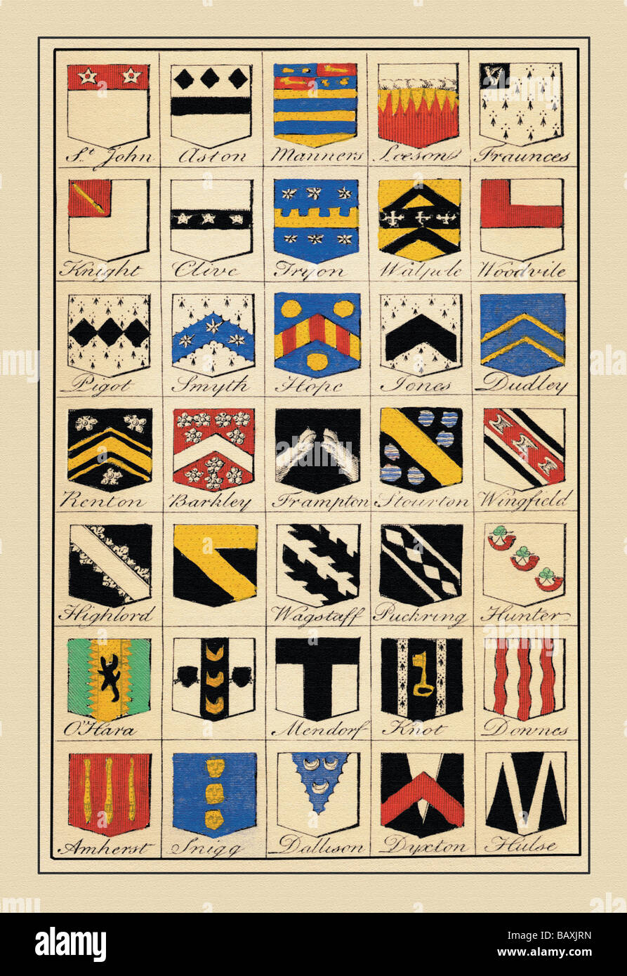 Examples of Blazonry - St. John,Aston,Manners,et al Stock Photo - Alamy