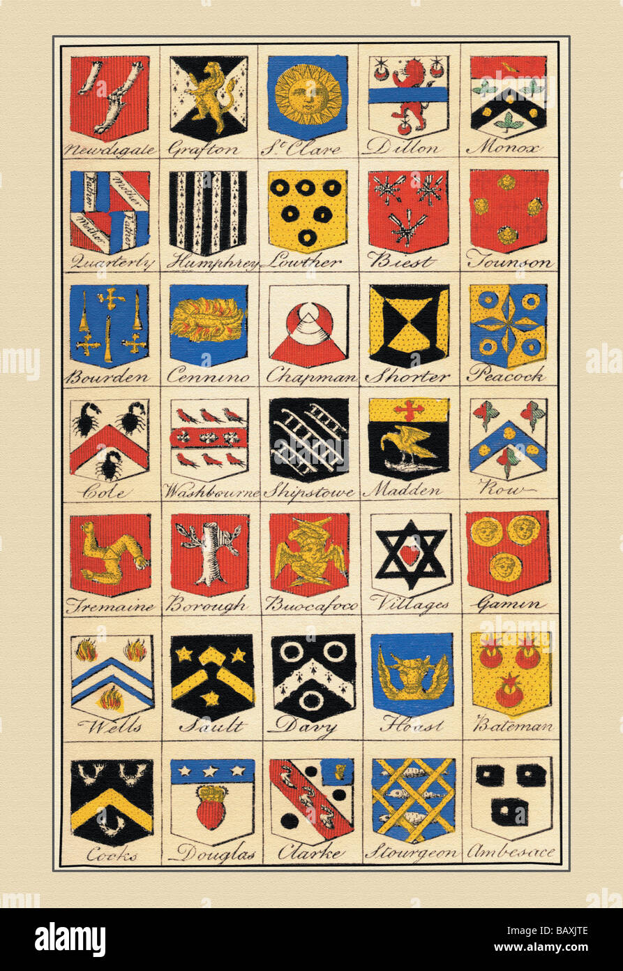 Examples of Blazonry - Newdigale,Grafton,St. Clare,et al Stock Photo ...