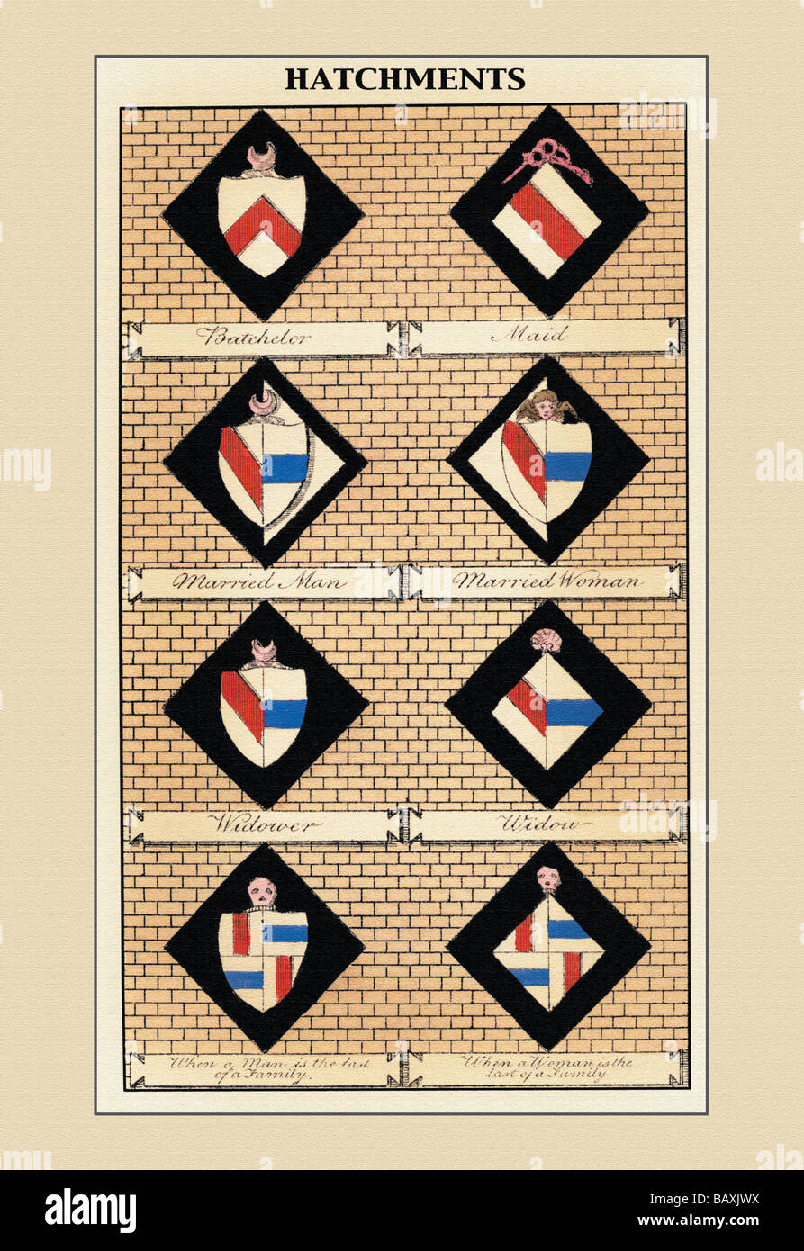 Hatchments hi-res stock photography and images - Alamy