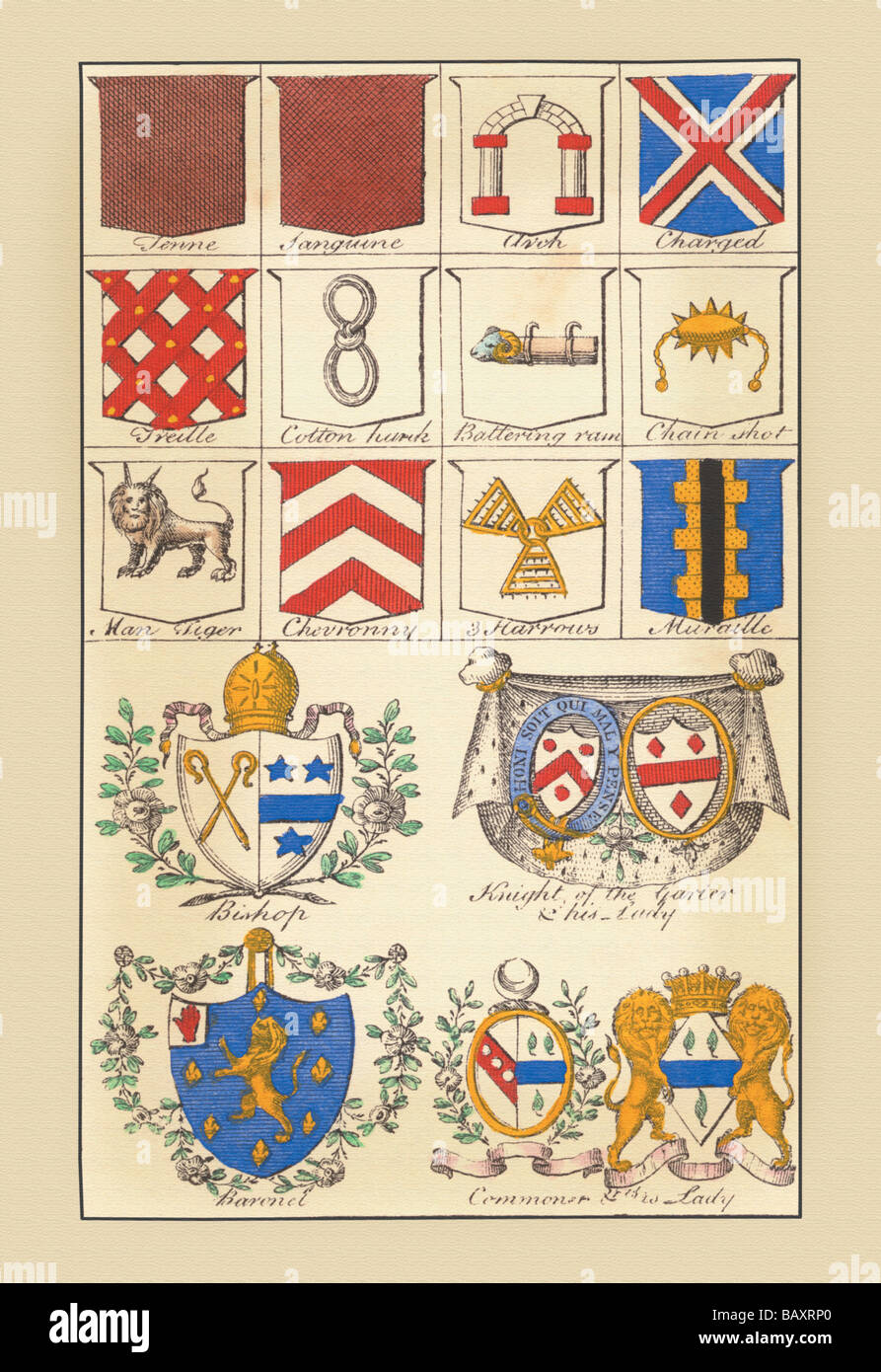 Heraldic Arms - Tenne,Sanguine,et al Stock Photo - Alamy