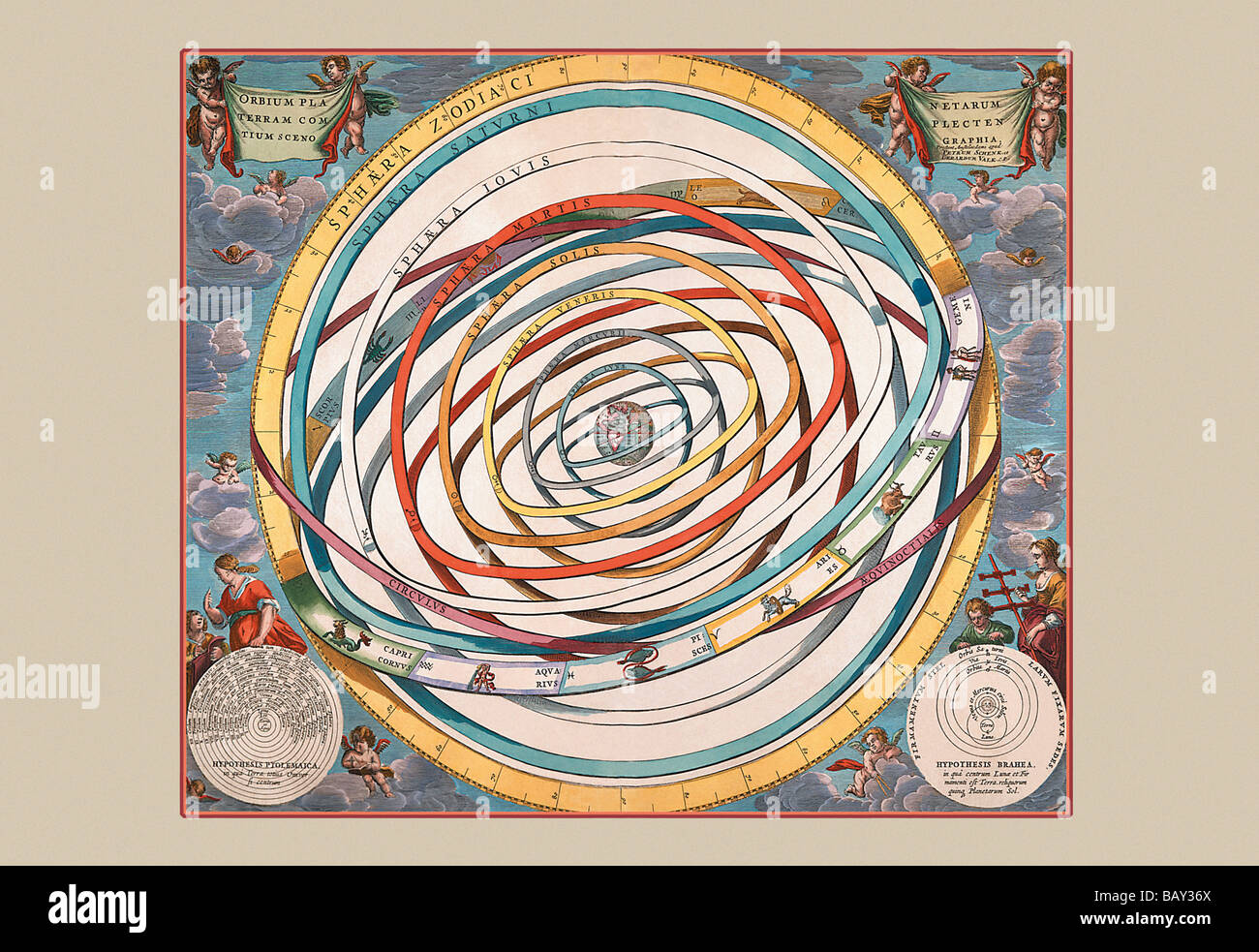 Orbium Planetarum Terram Stock Photo - Alamy