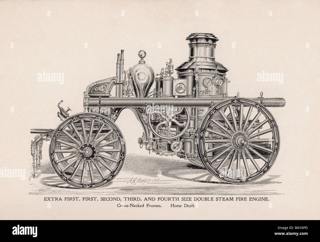 Extra First,First,Second,Third,and Fourth Size Double Steam Fire Engine ...