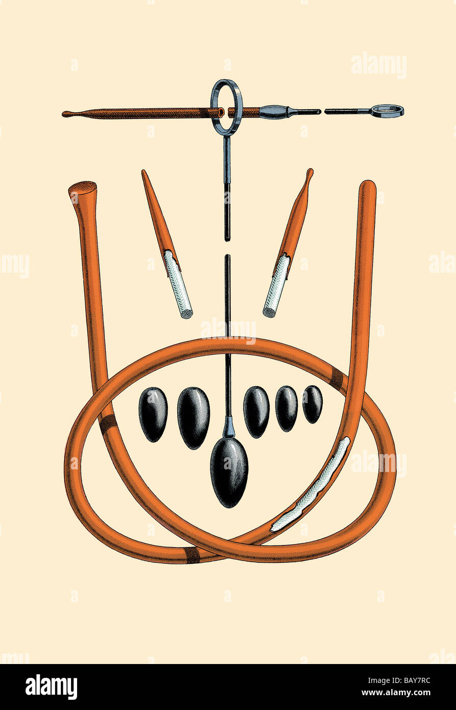 Dilators hi-res stock photography and images - Alamy