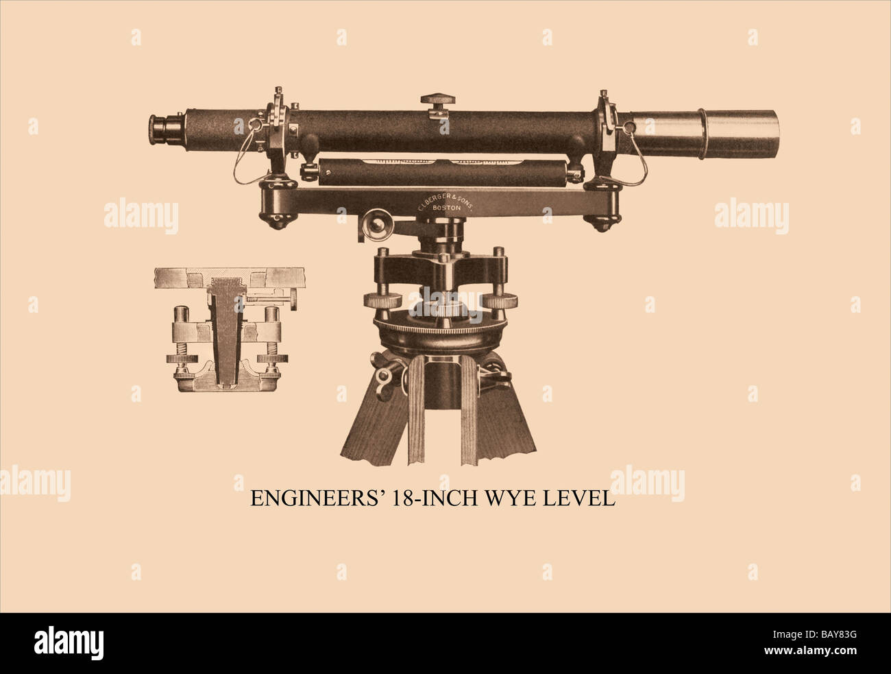 Engineers' 18 Inch Wye Level Stock Photo - Alamy