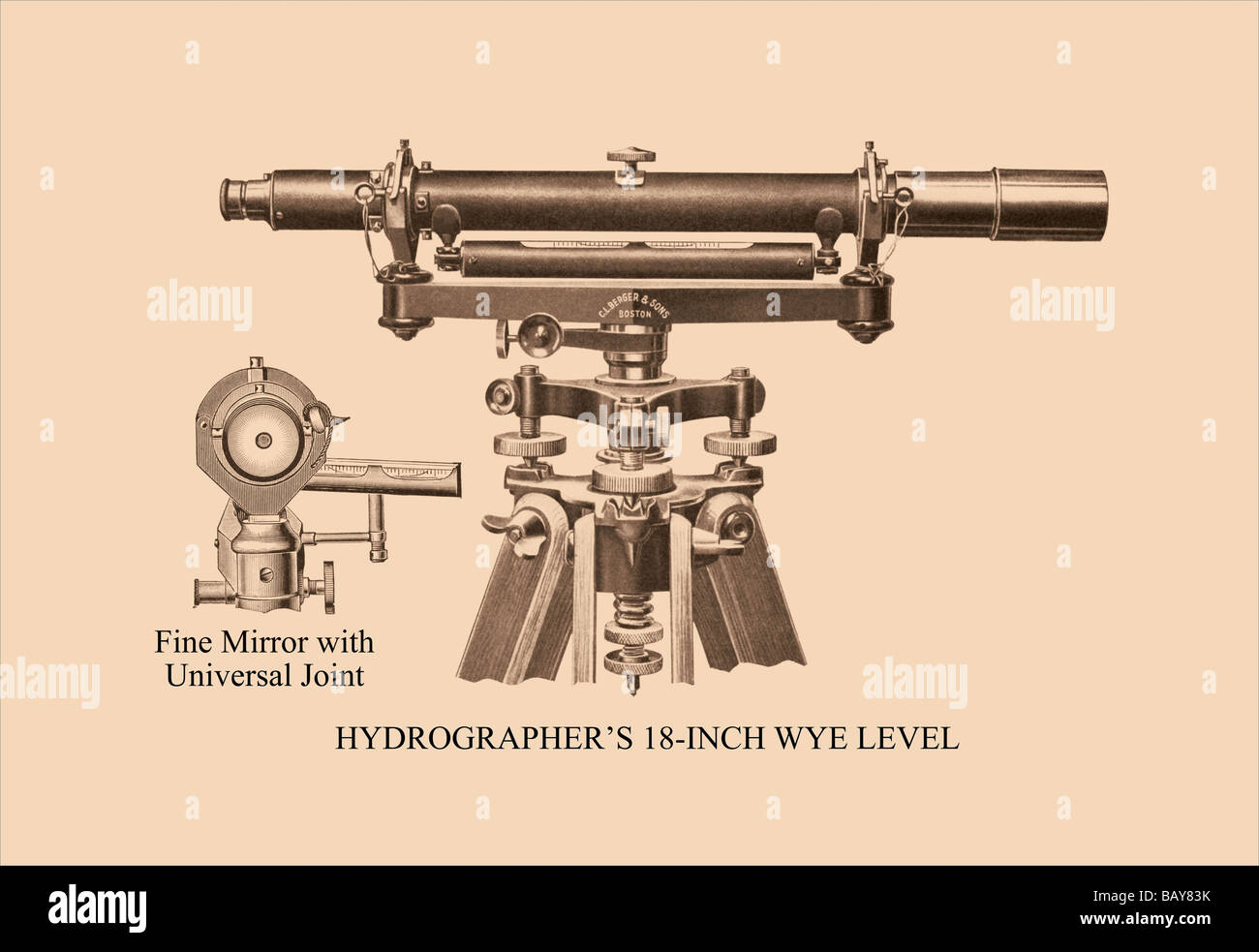 Hydrographer's 18 Inch Wye Level Stock Photo - Alamy