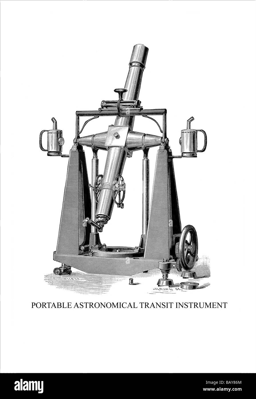 Transit instruments hi-res stock photography and images - Alamy