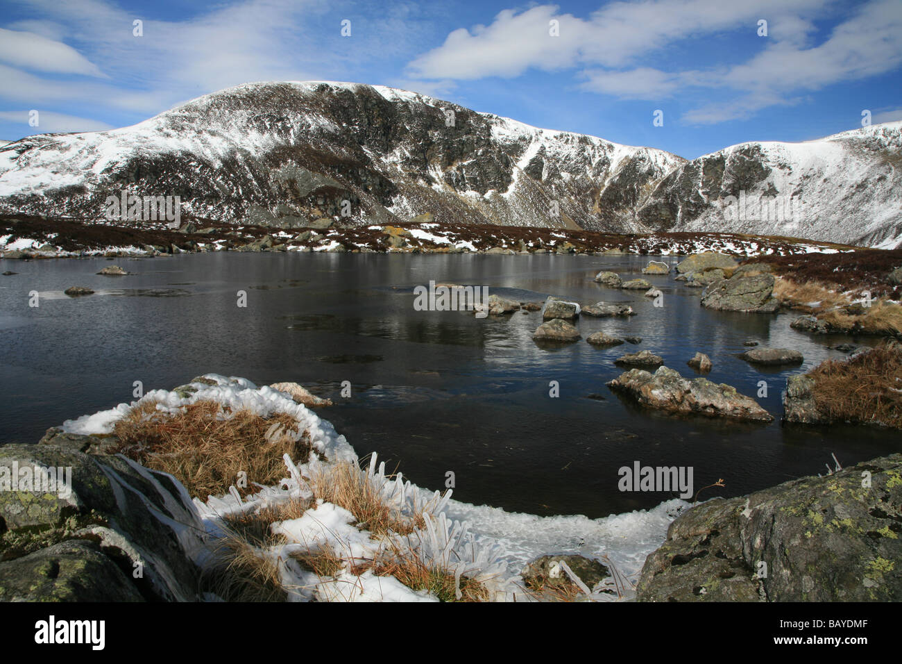 Loch angus hi-res stock photography and images - Alamy